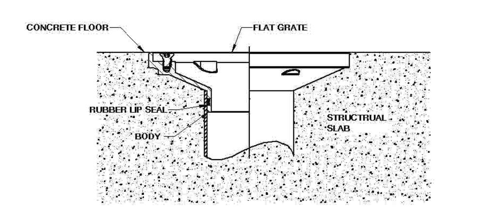 HD Flat Vertical Rain Water Outlet (Shallow Body and No Membrane) 100P