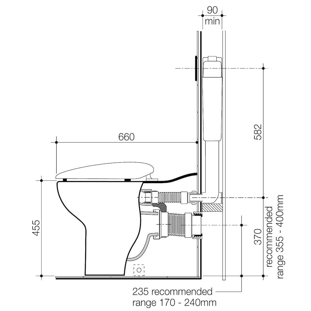 Flex Wall Faced Invisi™ Series Ii Suite