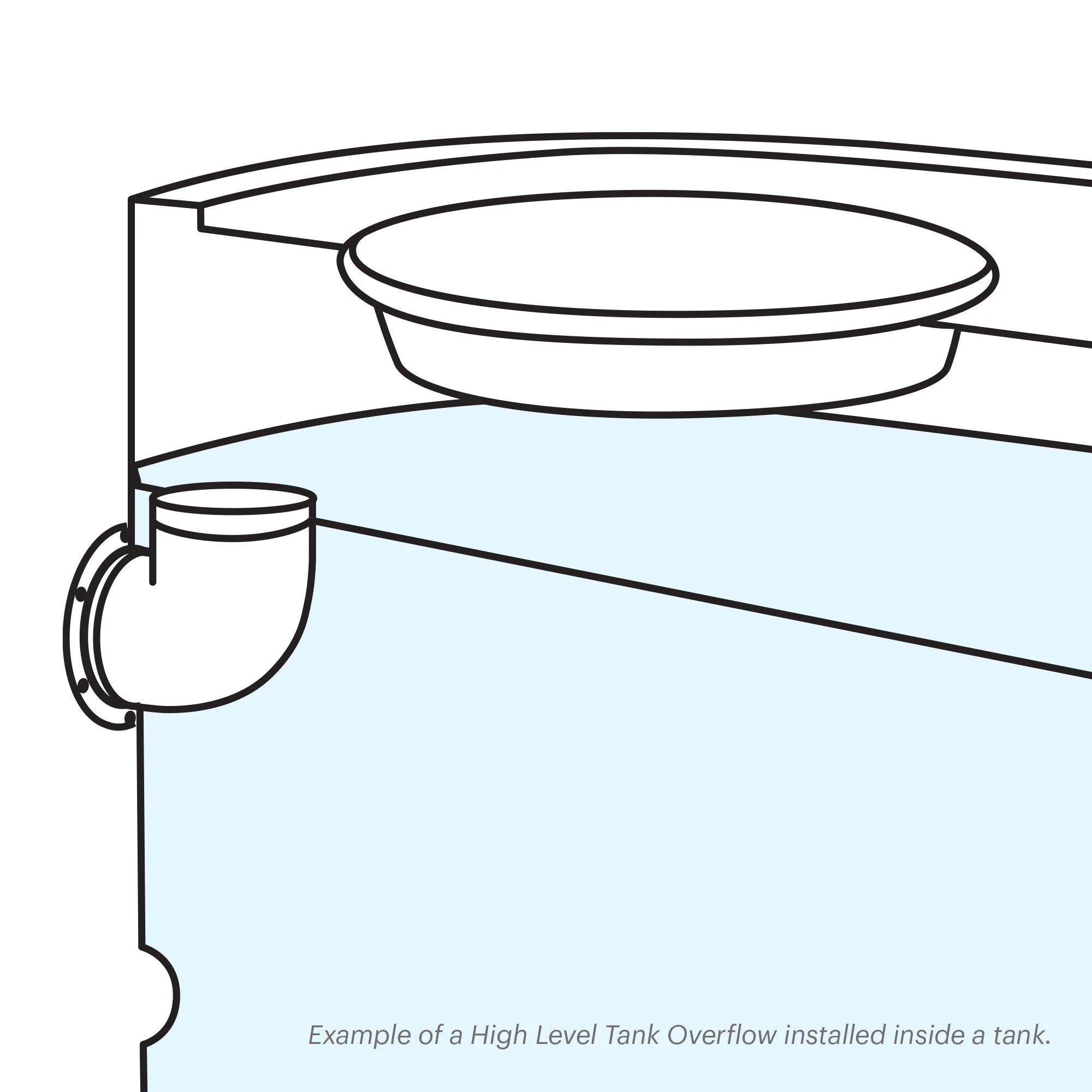 Flanged Tank Overflow Kit - Volume Increasing - High 90mm
